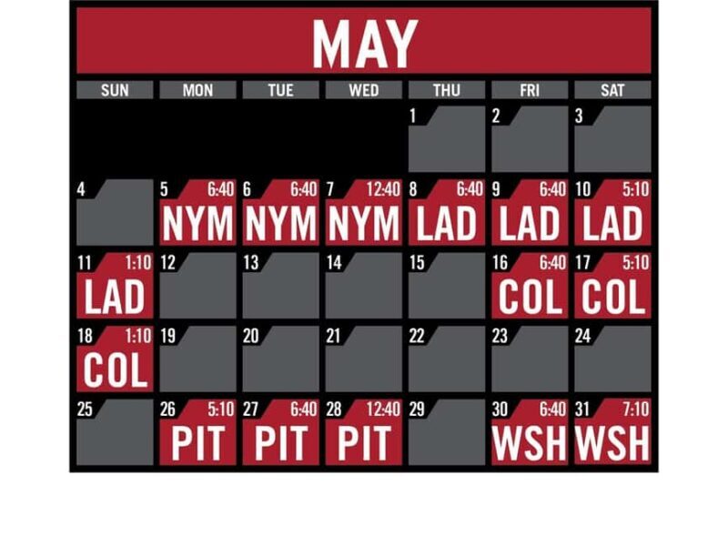 Phoenix: Arizona Diamondbacks Baseball Game at Chase Field - Who Should Consider This Tour?