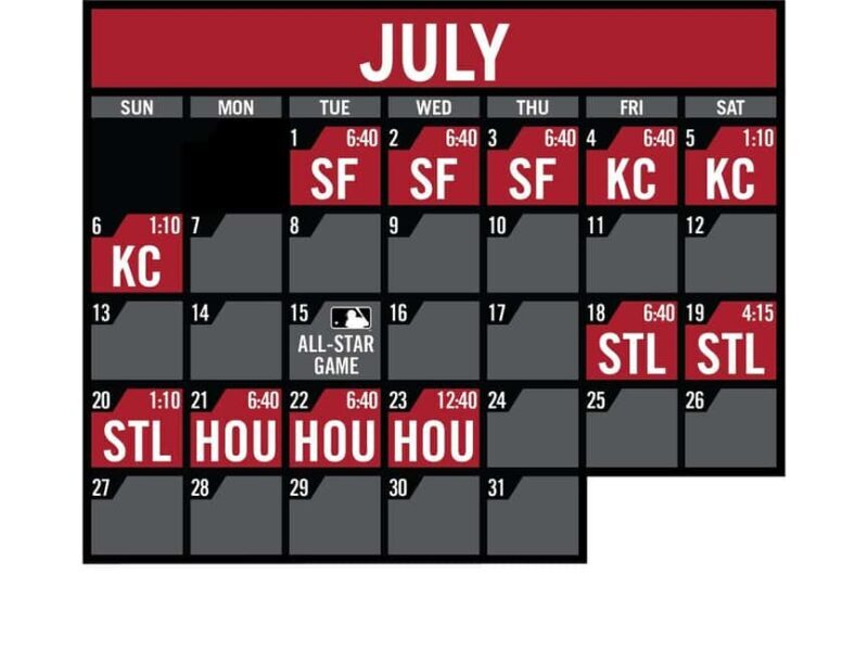 Phoenix: Arizona Diamondbacks Baseball Game at Chase Field - Final Thoughts: Is This a Must-Do?
