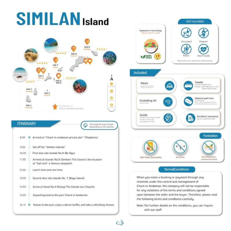 Phuket/Khao Lak Similan Speedboat Day Trip with 3 Meals - The Cost vs. The Value