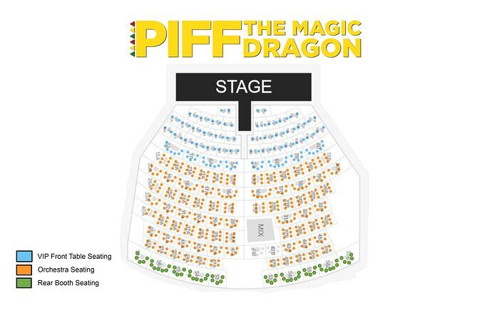 Piff the Magic Dragon at the Flamingo Las Vegas - The Value for Money