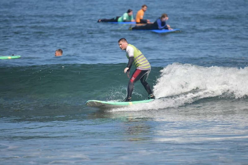 Playa de Las Americas: Surfing Lesson with Photo Analysis - The Reality of the Cost and Overall Value