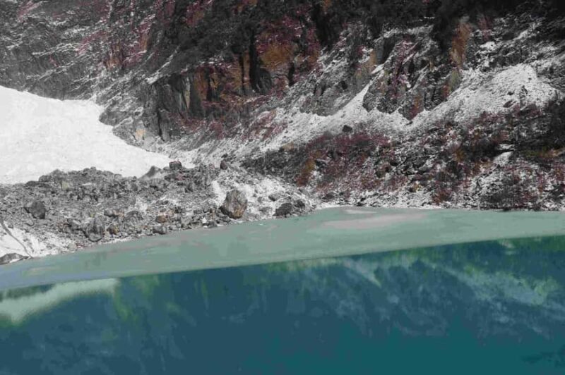 Pokhara: Kapuche Glacial Lake Helicopter Tour - Key Points