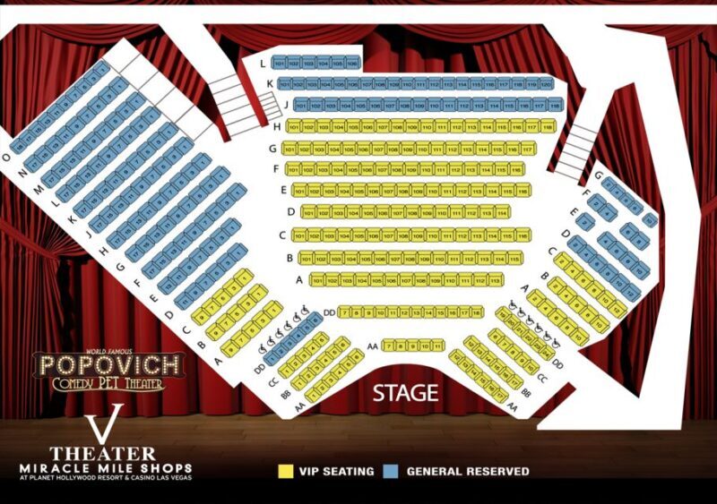 Popovich Comedy Pet Theater in Las Vegas - The Sum Up: Is It Worth It?