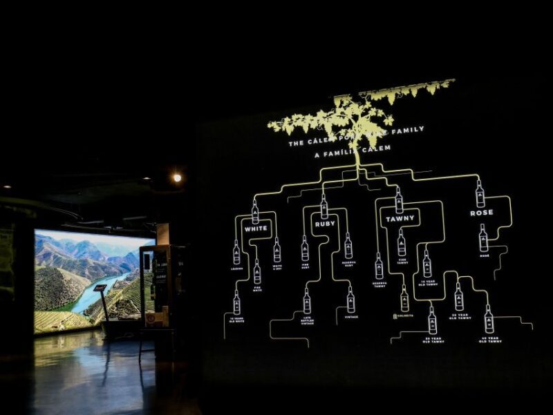 Porto: Cálem Cellar Tour, Interactive Museum & Wine Tasting - The Tour Breakdown: What You’ll Experience
