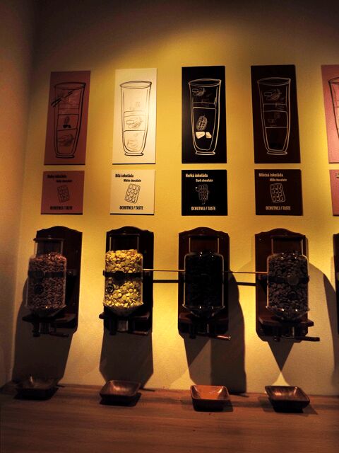 Prague: Chocolate Museum Entry Ticket with Tasting - What to Expect from the Chocolate Museum Experience