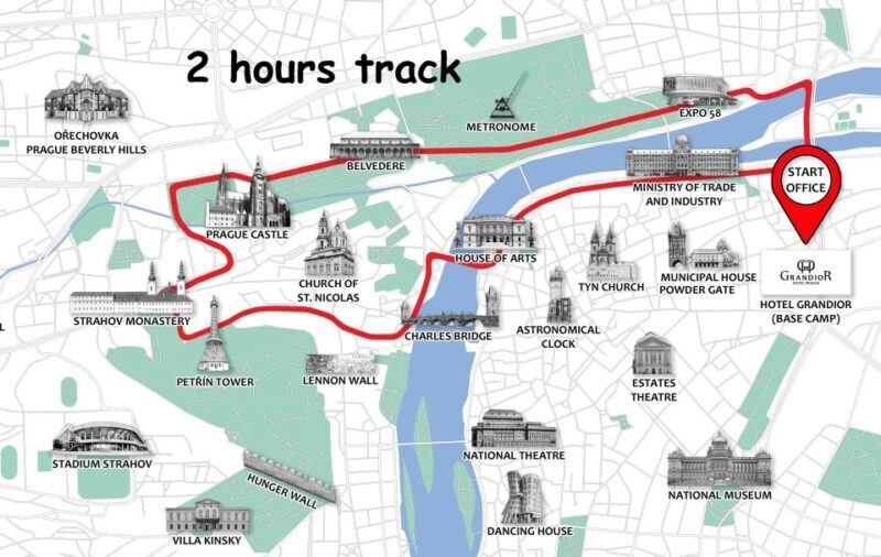Prague: E-Bike or E-Scooter Tour with A Local Guide - FAQ: Practical Questions about the Prague E-Bike or E-Scooter Tour