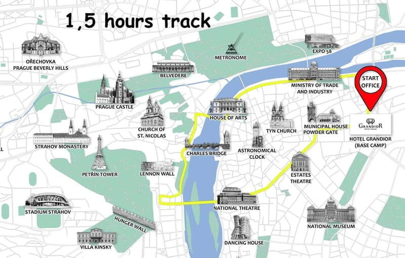Prague: Small Group or Private E-Bike City Tour - Practical Details: Safety, Comfort, and Value
