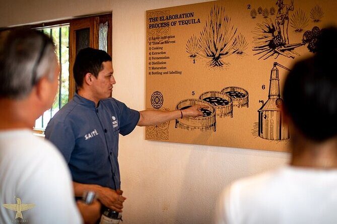 Premium Artisanal Tequila Tasting at El Tasting Room - Who Should Consider This Tour?
