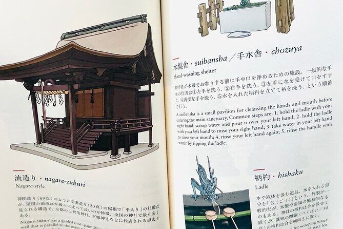 Principles of Japanese Design Led by an Architect PRIVATE Tour - An In-Depth Look at the Tour Experience