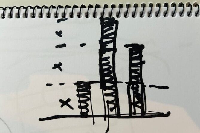 Principles of Japanese Design Led by an Architect PRIVATE Tour - The Sum Up: Is This Tour Worth It?