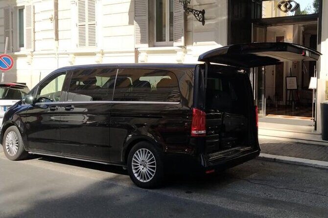 Private Airport Transfer (Fiumicino Airport to Rome Hotel) - The Details of Your Rome Arrival