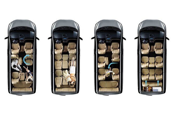 Private Airport Transfer - Incheon Airport Seoul (Up to 7 or 11 people) - Final Thoughts