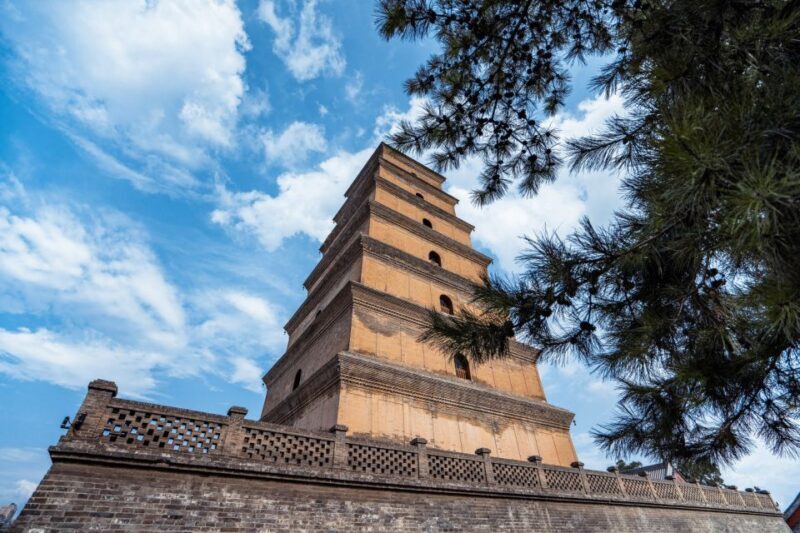 Private Big Wild Goose Pagoda Buddhism Walking Tour - Key Points