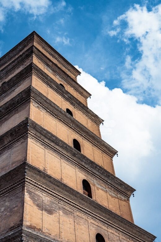 Private Big Wild Goose Pagoda Buddhism Walking Tour - The Drawbacks