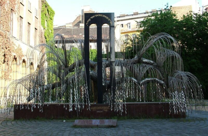 PRIVATE Budapest Jewish Heritage Walking Tour - Food Tasting - The Sum Up