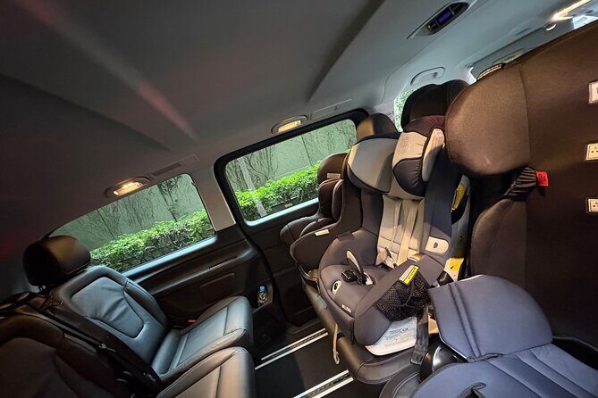 Private Chauffeur Transfer from Sydney Airport to Sydney City - Pricing and Value
