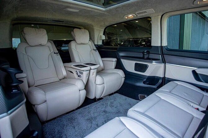Private Chauffeured Tour to Windsor Castle from London - Who Should Consider This Tour?