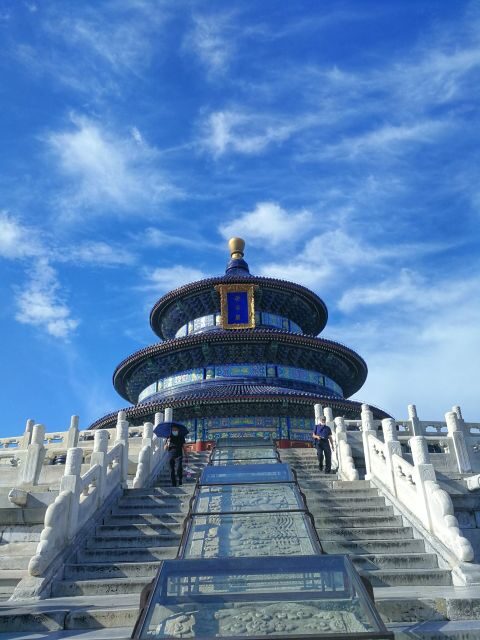 Private City Tour Of Beijing Including Entrance Ticket - Who Will Love This Tour?