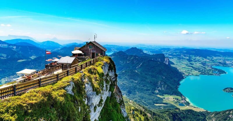 Private day trip from Munich to Eagle's Nest and Salzburg - An Honest Look at This Private Day Trip