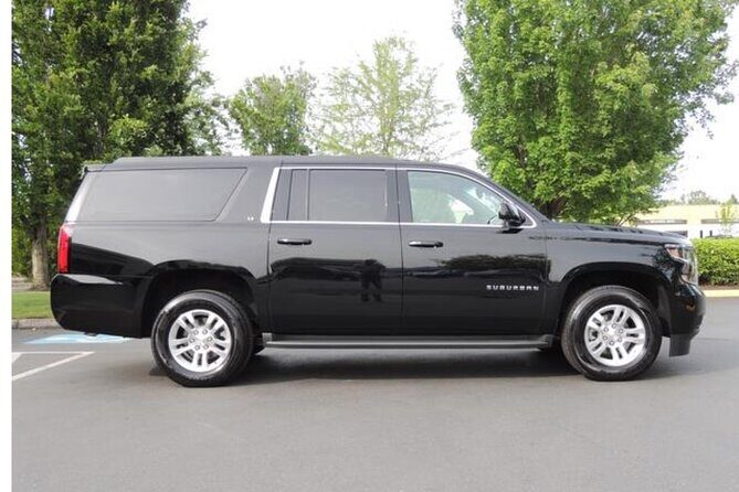 Private Departure from Dulles Airport - Who Will Appreciate This Service?
