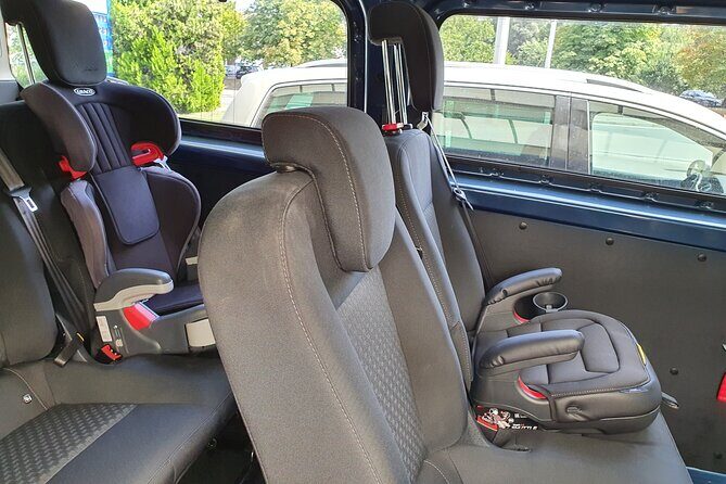 Private Driver to Ploiesti from Bucharest - Final Thoughts