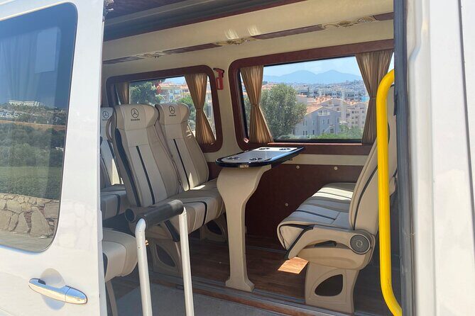 Private Full Day Istanbul Tour - Who Will Appreciate This Tour?