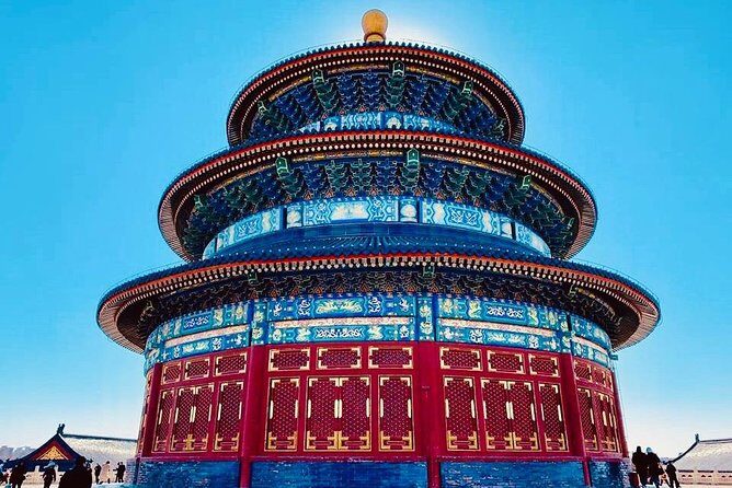 Private Full-Day Tour Beijing City Highlights - Key Points