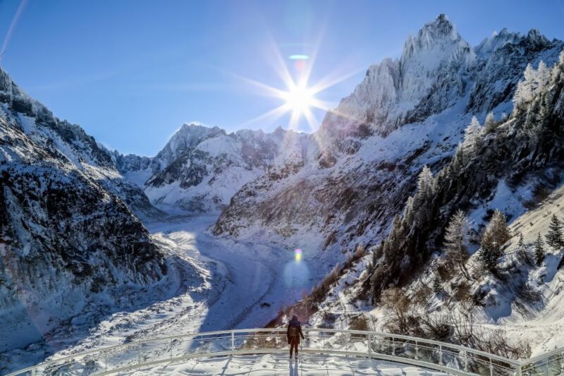 Private Guided Visit of Mer de Glace - Exploring the Itinerary in Detail