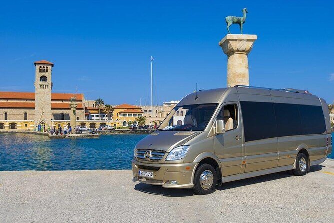 Private Half Day Guided Tour to Rhodes New and Old Town - In The Sum Up