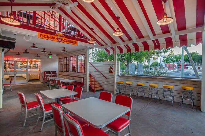 Private Historical Journey in the Tail O the Pup in LA - Why You Might Find This Tour Valuable