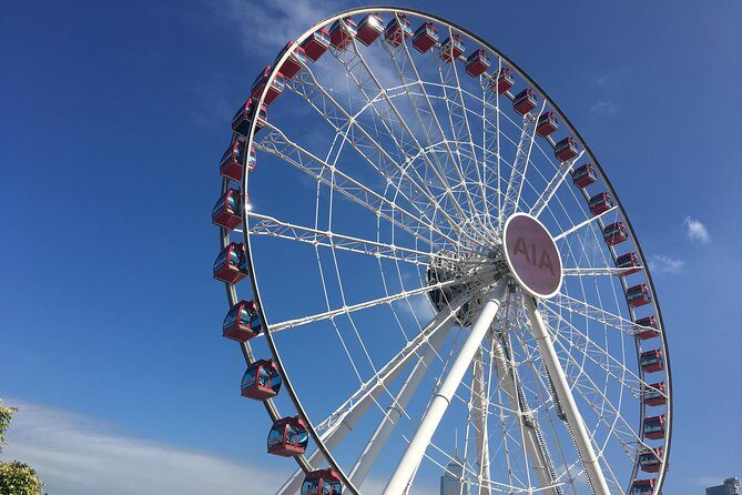 Private Hong Kong Tour Guide and Private Vehicle - Exploring the Details of the Tour