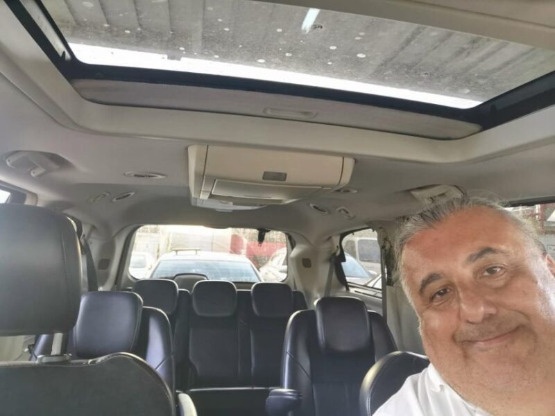 Private Istanbul Tour with Car and Guide - Key Points
