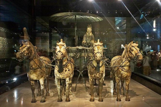 Private Lanzhou Bullet Train Trip to Xi'an: Terracotta Warriors and City Wall - The Experience: A Deep Dive