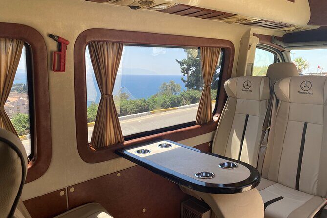 Private Panaromic Ephesus & Surroundings with Small Group Option - Key Points