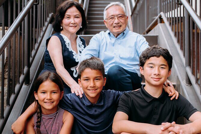 Private Professional Photoshoot in Kyoto - Key Points