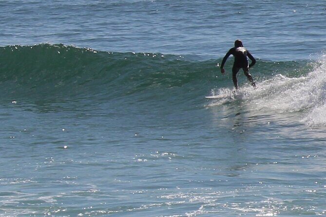 Private Surf Coaching Session in New South Wales - Analysis of Value