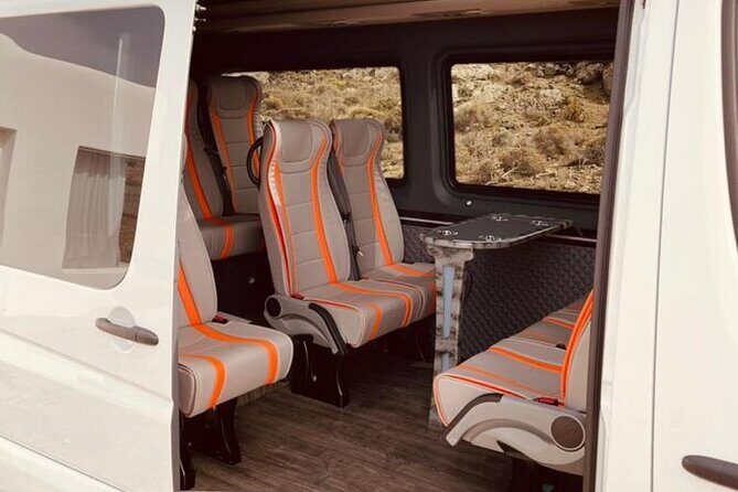 Private Tour Mykonos - Itinerary Breakdown: What You Can Expect