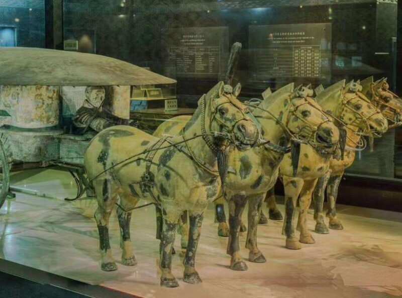 Private Tour of Terracotta Army & Tomb of First Emperor - The Tomb of the First Emperor