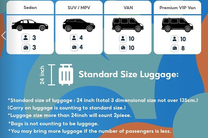 Private Transfer from Bangkok Downtown to Bangkok Airport or Don Muang Airport - An Honest Look at the Transfer Experience