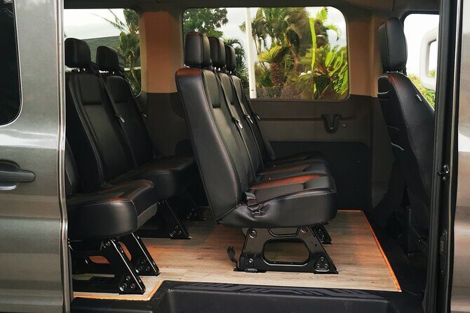 Private Transfer From Kona International Airport to Hotels in Kailua-Kona - Who Will Benefit Most?