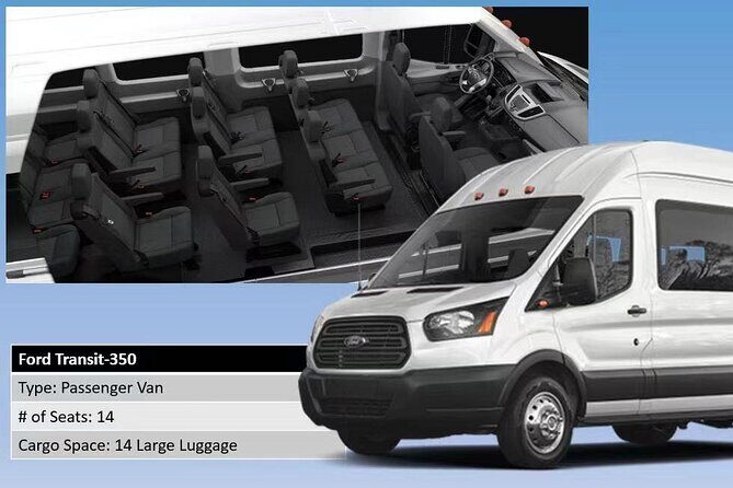 Private Transfer from Los Angeles Airport (LAX) to Los Angeles - The Sum Up