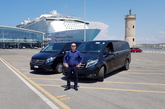 Private transfer from Roma to Civitavecchia port - Introduction: A Closer Look at the Rome to Civitavecchia Private Transfer