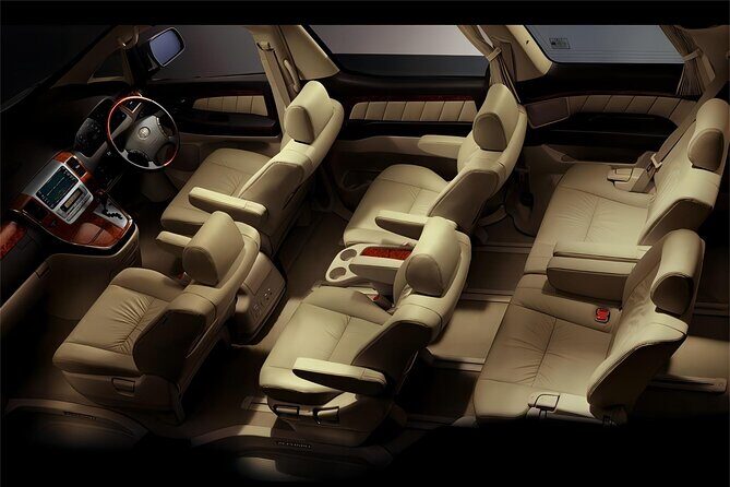 Private Transfer Kansai International Airport KIX to Kyoto - The Journey: From Airport to Kyoto