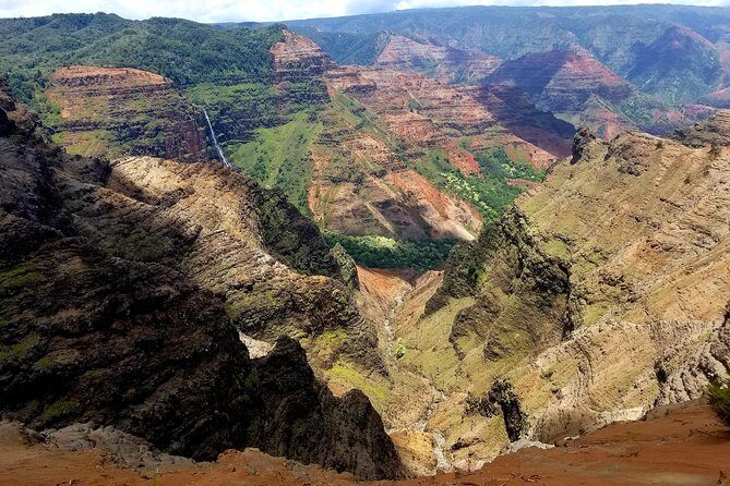Private Waimea Canyon Tour - Exploring the Itinerary in Detail