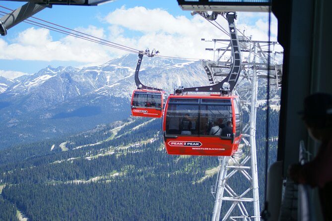 Private Whistler Full Day Tour from Vancouver - What It Means for You