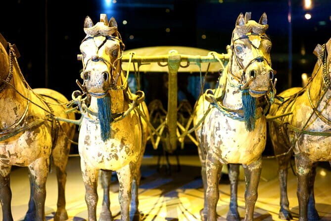 Private Xian Day Tour from Beijing with 2-Night Soft Sleeper Train Experience - FAQ