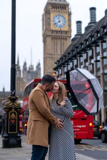 Professional Customisable Photoshoot in London - Key Points