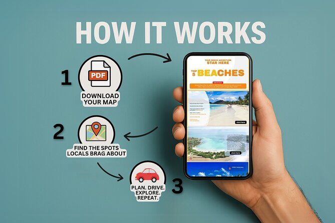 Puerto Rico West Coast Self Guided Tour - What the Tour Includes and What to Keep in Mind