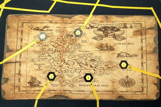 Puzzle Pirates Puzzle Room Experience For Kids - Who Will Love This Experience?