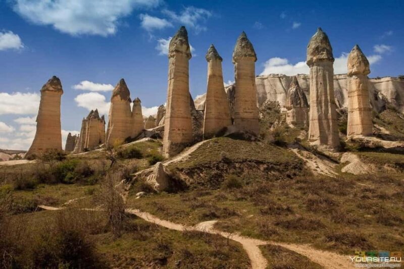 Red Tour Cappadocia (small group) w/ Göreme Open Air Museum - Who This Tour is Best For